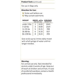 AMBER NATURALZ Tumoxil Deep Skin Health Herbal Supplement for Dogs and Puppies | Canine Herbal Supplement for Skin and Metabolism Support | 4 Fluid Ounce Glass Bottle | Manufactured in The USA