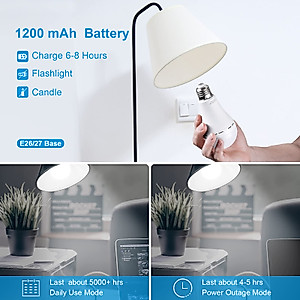 Rechargeable Light Bulbs Emergency Lights for Home Power Failure A19 Battery Operated Light Bulbs 1200mAh 6500K 12W 60W Equivalent LED Bulb for Camping,Hiking,Hurricane(Daylight,Pack of 4)