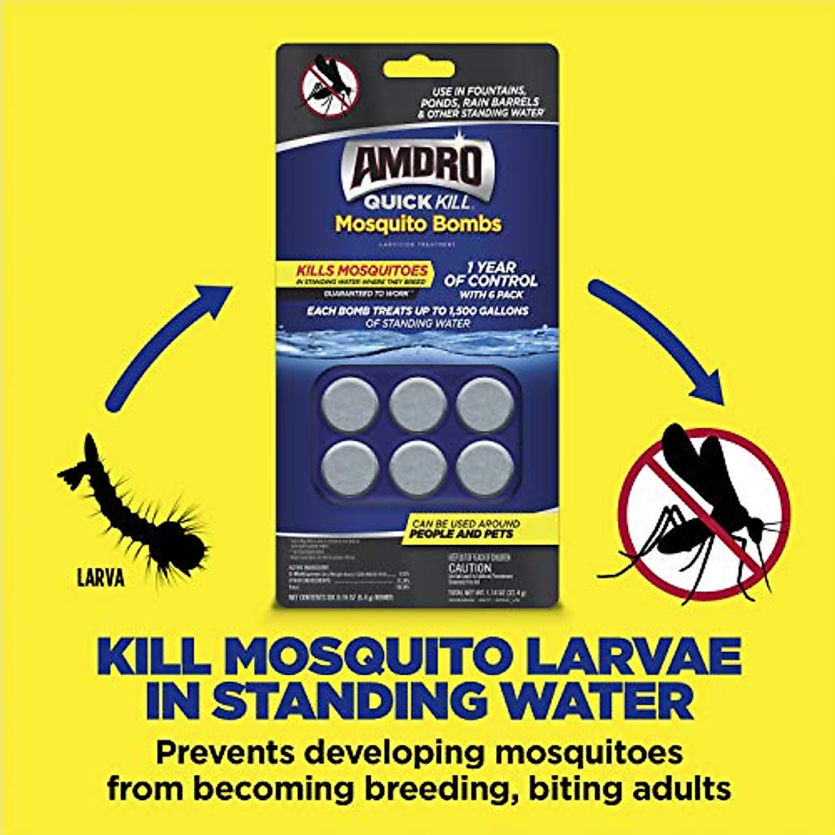 Amdro 100530552 Quick Kill Mosquito Bombs Shade Fabric with 90% UV Protection (6'x15'), Rainforest