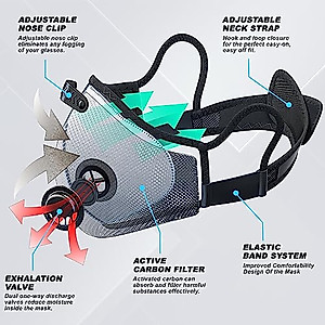 BASE CAMP Dust Mask with 6 Filters Bundle with Camo Commuter Bike Helmet