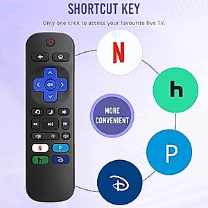 JNGKE Roku Replacement Remote Control Only for Roku TV, for TCL Roku/Hisense Roku/Onn Roku/RCA Roku/Sharp Roku ect, with Netx/Disn+/Prime Vid/Hu Buttons【Not for Roku Stick & Box & Player】