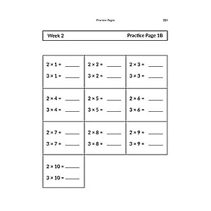 Multiplication Facts That Stick: Help Your Child Master the Multiplication Facts for Good in Just Ten Weeks