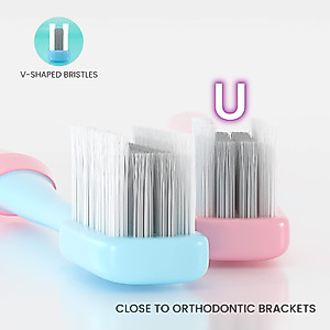 Y-Kelin U-Shaped Orthodontic Toothbrush for Braces, Soft Bristle Brush(4pcs) with L Interdental Brush(10pcs), Cepillo Ortodoncia