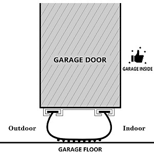 10 Feet Lenth Garage Door Bottom Weather Stripping Kit Rubber Seal Strip Replacement, Universal Sealing Professional Grade T Rubber,5/16" T Ends, 3 3/4" Width(Black)