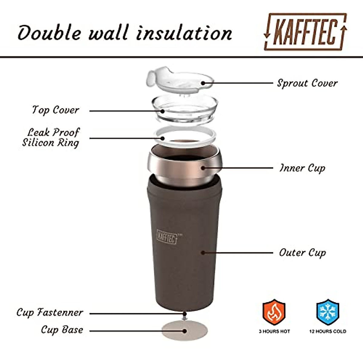 Coffee Tumbler Travel Coffee Mug 16oz, KAFFTEC Stainless Steel Inner Coffee Grounds Material Outer, Coffee Mug Suitable for Hot/Ice Coffee, Beer and Tea (1 Pack)