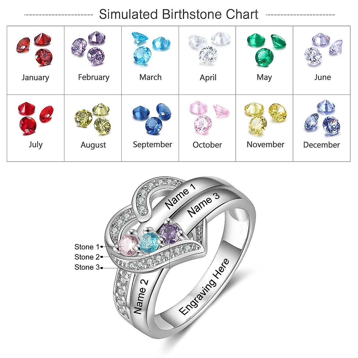 Wendy Made Personalized Rings for Mom with 1-6 Birthstones for Mom Ring Custom Mother Daughter Name Ring for Family Grandmother Rings for Mother's Day (3 Birthstones, 9)