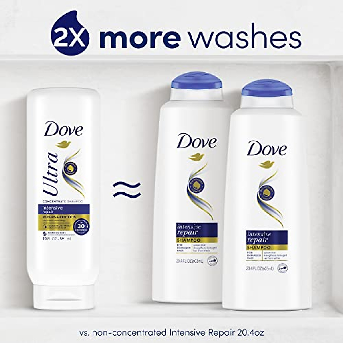 Dove Ultra Intensive Repair Concentrate Shampoo And Conditioner For Damaged Hair Repairs And Protects In 30 Seconds, 2X More Washes, Combo Pack, 20 fl oz (Pack of 2)