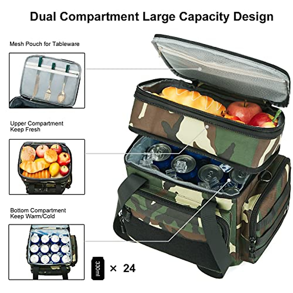 Gafetrey Large Tactical Lunch Box for Men, Insulated Lunch Bag, Thermal Lunchbox, Waterproof Cooler Bag, Dual Compartment Lunch, Camo Color
