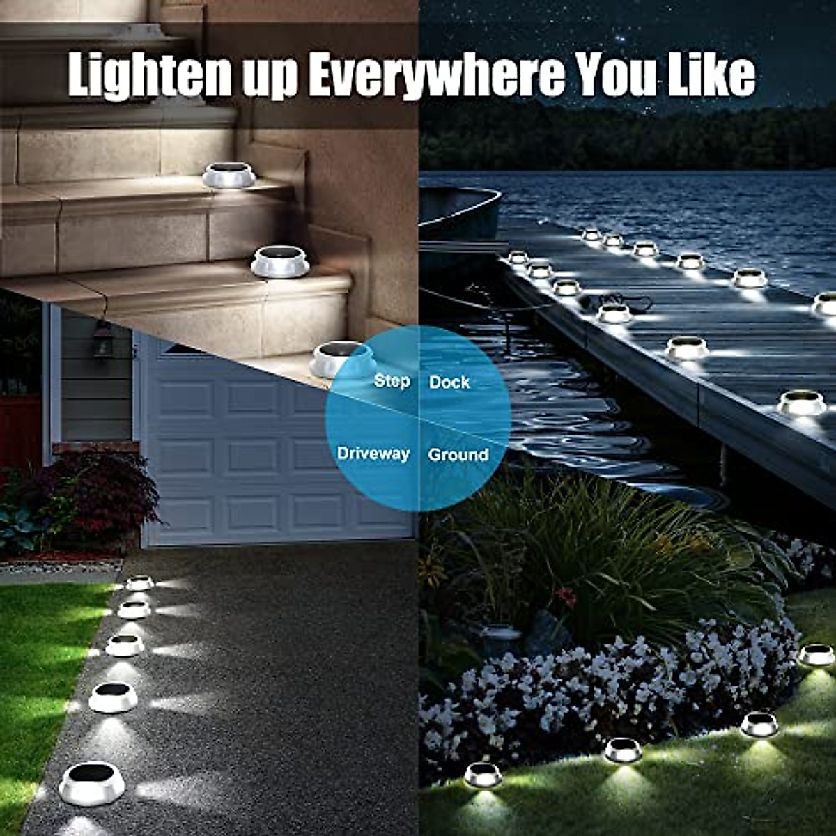 SOLPEX Solar Deck Lights Outdoor 8 Pack, Solar Driveway Lights, Dock Lights Solar Powered Waterproof LED Lights for Steps, Garden, Ground, Stair, Patio, Pathway, Landscape(Cold White)