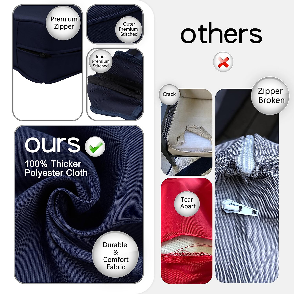 ClawsCover 7Pack Outdoor Patio Seat and Back Cushions Replacement Covers Fit for 3/5 Pieces 4-Seater Wicker Rattan Furniture Conversation Set Sectional Couch,Navy-Small (Include Cover Only)