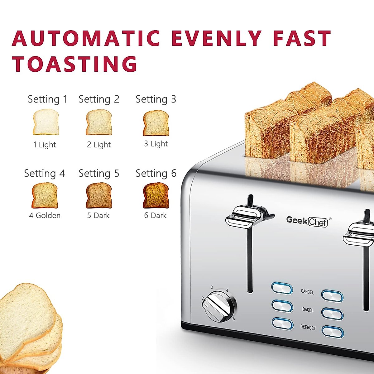 Toaster 4 Slice, Geek Chef Stainless Steel Toaster with Extra Wide Slots, 4 Slot Toaster with Bagel/Defrost/Cancel Function, Dual Control Panel of 6 Toasting Bread Shade Settings, Removable Crumb Trays, High Lift Lever, ETL