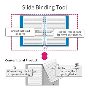 Kokuyo Campus Slide Binder with 5 Tab Dividers, Slim Type, A5, 20 Holes, Up to 65 Sheets, 3 Colors of Blue, Pink & Transparent, Japan Import (RU-P133)