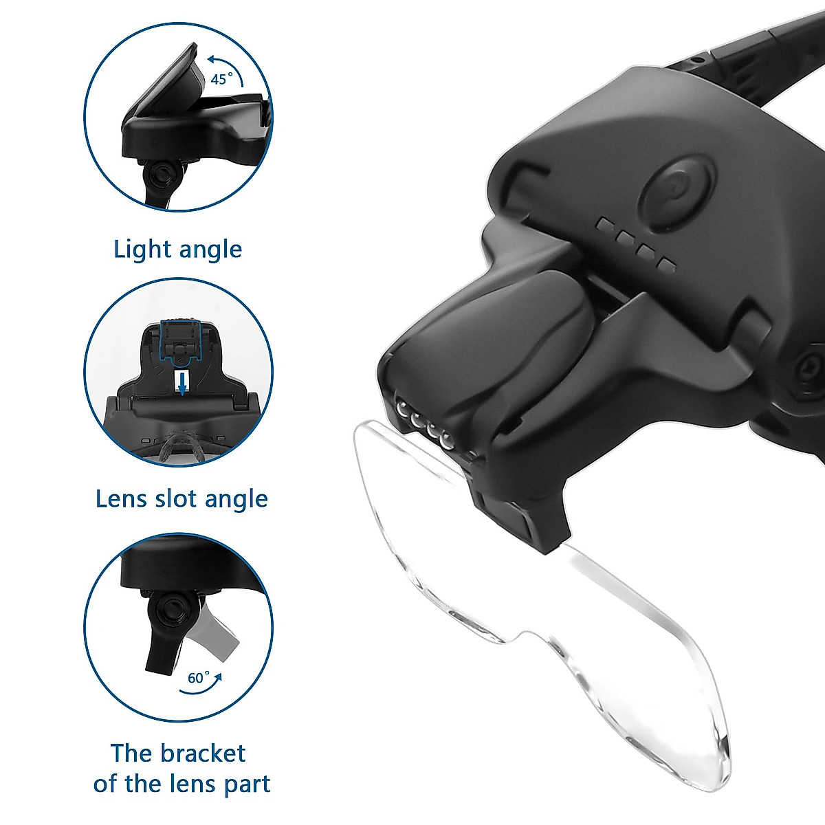 Headband Magnifying Glass with 4 LED Lights, Rechargeable Head Magnifier with 5 Detachable Lenses 1.0X, 1.5X, 2.0X, 2.5X 3.5X - Hands Free Lighted Magnifier Glass for Jewelry, Crafts, Cross Stitch