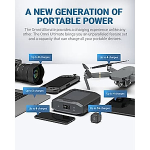 Omni Ultimate 38,400mah AC/DC/USB-C Powerbank | FAA Approved Max Capacity Battery for Laptops:MacBook/iPad/Dell/Surface | Cameras:Canon/Nikon/DSLR/DJI Drones | Smart Devices:iPhone/Samsung/Resmed CPAP