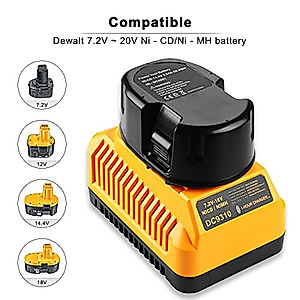 Energup 2Pack 4500mAh Replacement Dewalt 18V XRP Battery DC9096 DC9099 DC9098 DW9099 DW9098 Dewalt 18Volt Batteries + DC9310 Dewalt Charger for Dewalt 7.2-18V Ni-Cad Ni-Mh 18V Dewalt Battery Charger