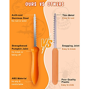 Pumpkin Carving Kit Tools 27 PCS Safe & Easy for Kids, Sturdy Halloween Pumpkin Carving Set with Stainless Steel Carve Stencils & Hammer for DIY Halloween Decoration Jack O Lanterns