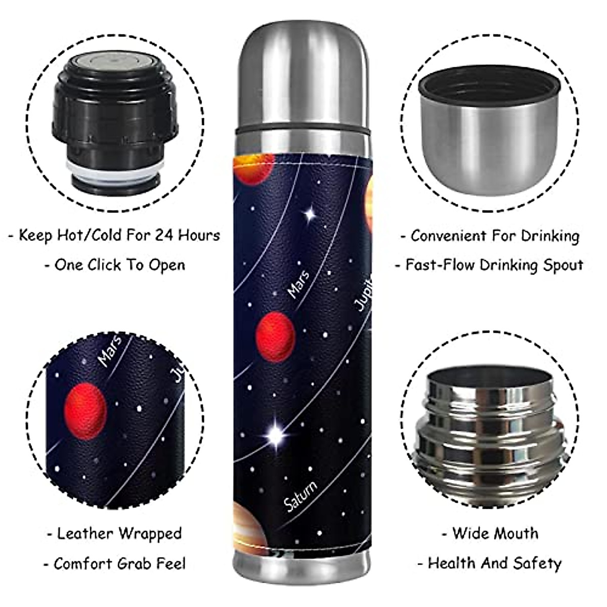 Stainless Steel Vacuum Insulated Mug, Solar System Print Thermos Water Bottle for Hot and Cold Drinks Kids Adults 17 Oz