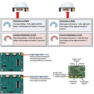DIYmall 5 Pack HC-SR501 Pir Motion IR Sensor Body Module Infrared for Arduino