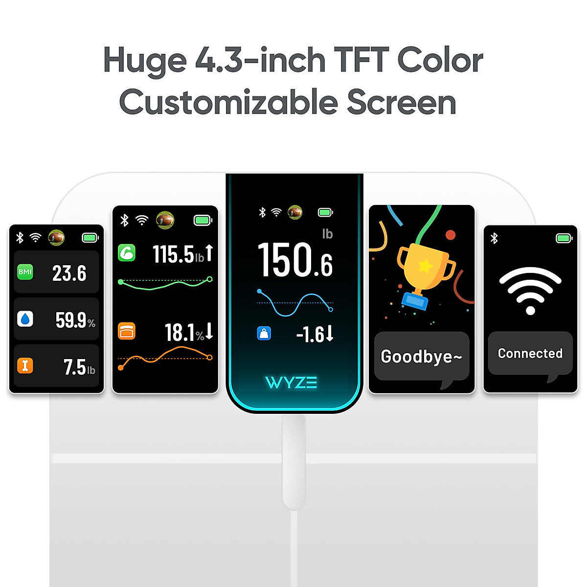 Wyze Scale Ultra, Smart Scale with 4.3" Color Display, Digital Bathroom Scale for Body Weight BMI Muscle Mass Composition, Wi-Fi & Bluetooth Body Fat Scale with Heart Rate- White