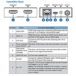 XOLORspace HT004S 60m 4K 60HZ 4:4:4 HDMI Extender Over CAT6 with HDMI Loop Out, IR Return Signal, PoC, HDMI 2.0b & HDCP 2.2 Standard, Bandwidth 18Gbps