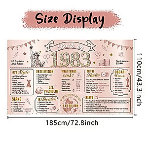 Large 40th Birthday Banner Backdrop Decoration for Women, Rose Gold Back in 1983 Happy 40th Birthday Background Sign Party Supplies, Pink Happy 40 Years Old Birthday Photo Props for Indoor Outdoor