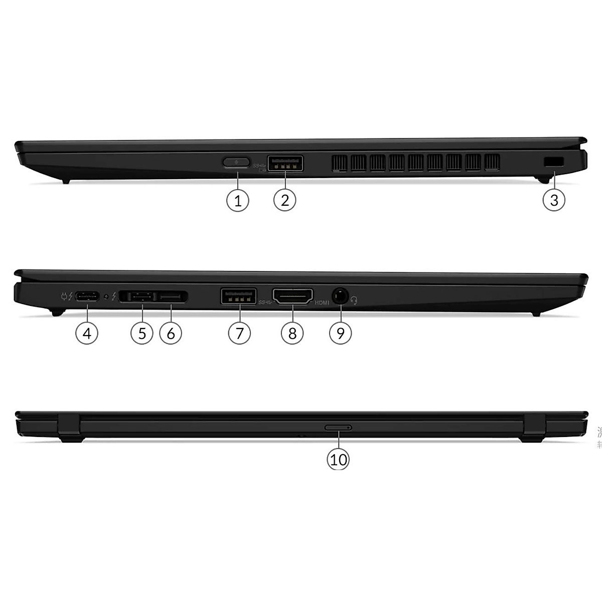 Latest_Lenovo ThinkPad X1 Carbon Gen 7 14" FHD IPS Anti-Glare 400 nits Display, 10th Generation Intel Core i5-10210U Processor, 8GB RAM, 256GB SSD, Fingerprint Reader, Backlit Keyboard, Window 10 Pro