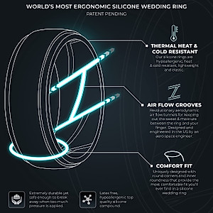ThunderFit Silicone Rings for Men, Breathable Air Flow Grooves Rubber Wedding Bands 10mm Wide 2.5mm Thick - 1/2/3/4/5/6/7 Variety Multipack