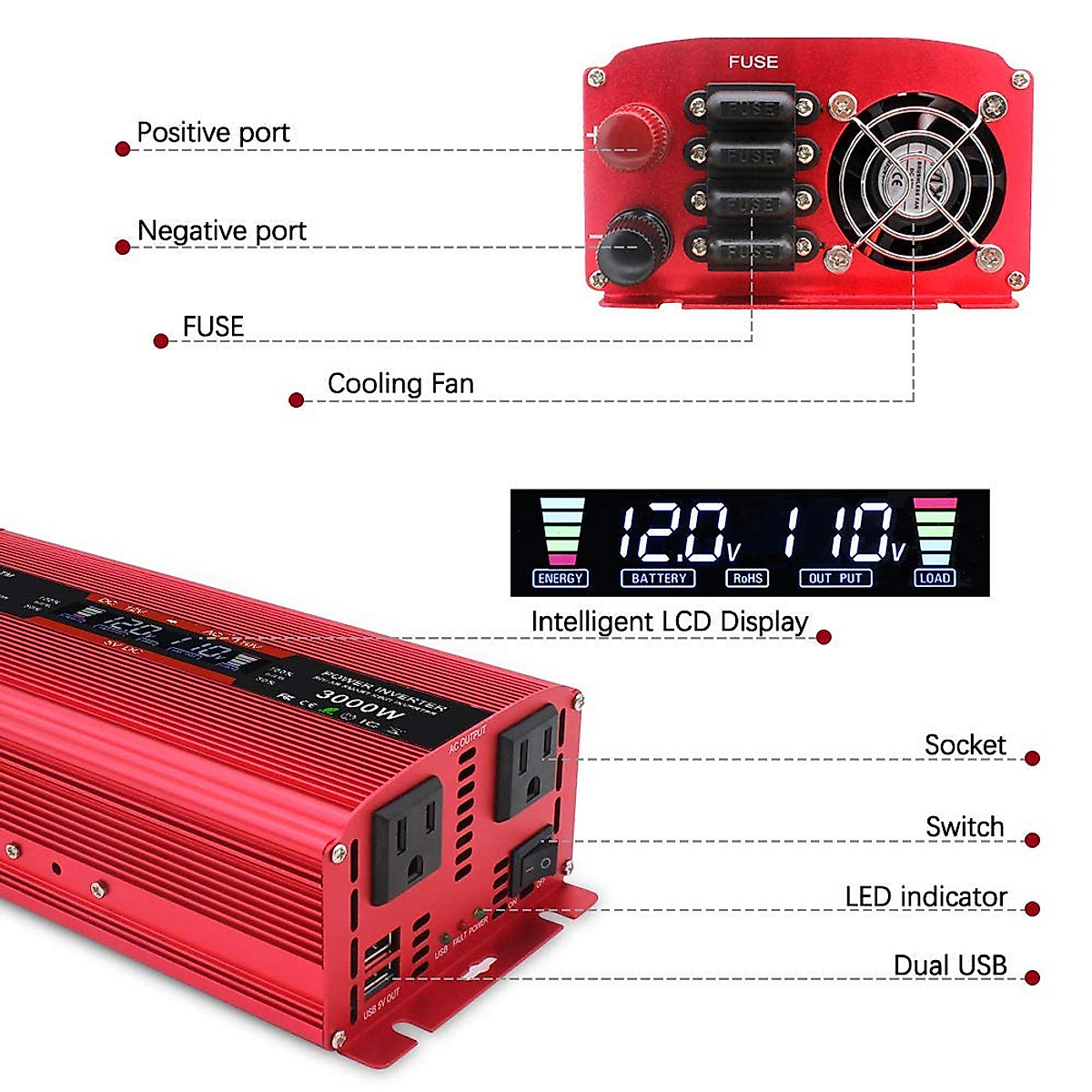 Yinleader Power Inverter 1500W/3000W DC 12V to 110V AC Car Converter with Intelligent LCD Display Dual AC Outlets Dual USB Charging Port for for RV Truck Laptop(Red)