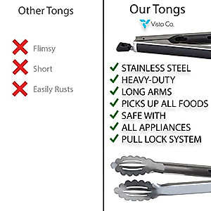 Grill Tongs - Heavy Duty 16in. Stainless Steel Tongs For Grilling, Cooking, Buffets, Etc. - Non-slip Grip And Well Aligned Scalloped Pincers For Precise Control And Better Handling Of Delicious Food