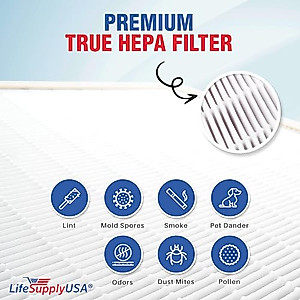 LifeSupplyUSA True HEPA + 4 Carbon Replacement Filters Compatible with Winix 115115 Size 21 and Plasma Wave WAC5300, WAC5500, WAC6300, 5000, 5000b, 5300, 5500, 6300 & 9000