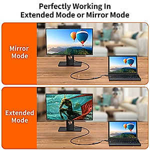 IIABC 4K DisplayPort to HDMI Adapter Cable, Gold-Plated Uni-Directional Display Port PC to HDMI Screen Converter (Male to Female) Compatible for HP, Dell, GPU, AMD, NVIDIA, More. Passive