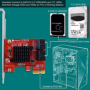 FebSmart PCIE 3.0 to 4-Ports 6Gbps SATA III Expansion Card for Desktop PCs, ASMedia ASM1064 None-Raid PCIE 3.0 SATA III Host Controller, Plug and Play on Windows OS, MAC OS, Linux System (FS-S4-Pro)