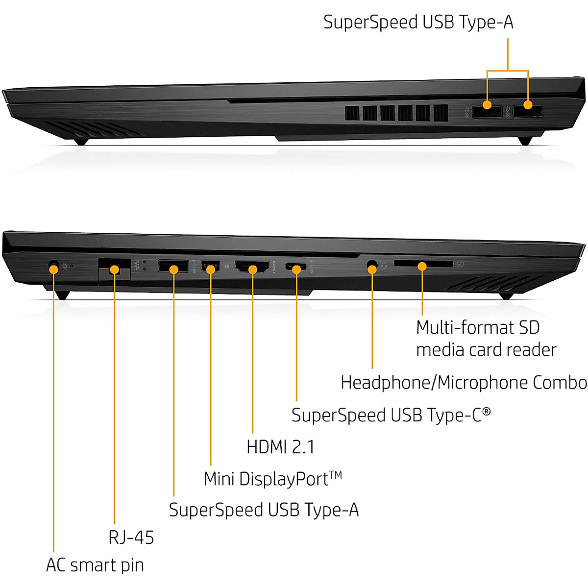 HP Omen 16 Gaming Laptop I 16.1” Full HD IPS 144Hz 7ms I 11th Gen Intel 8-Core i7-11800H I 64GB DDR4 1TB SSD I Geforce RTX 3060 6GB I Thunderbolt Backlit Win11 + 32GB MicroSD Card