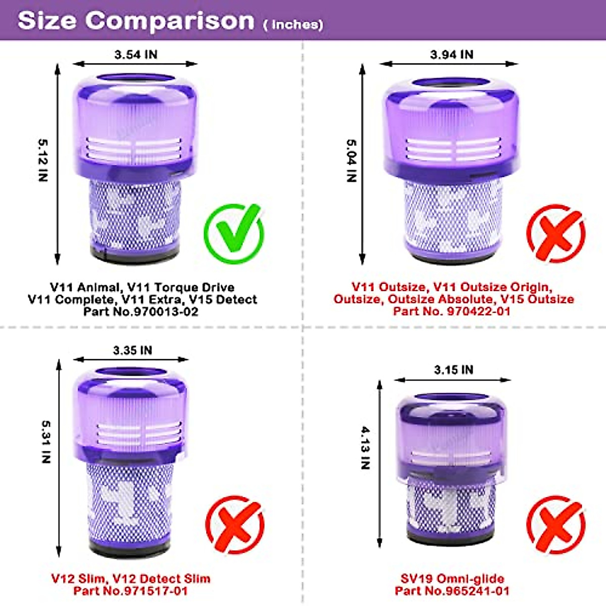 Lemige 2 Pack Vacuum Filters Replacement Parts Compatible with Dyson V11 Torque Drive V11 Animal V11 Complete V11 Extra V15 Detect Vacuums, Compare to Part 970013-02