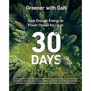 Anker 737 GaNPrime, 120W USB C Charger, PPS 3-Port Fast Compact Foldable Wall Charger for MacBook Pro/Air, iPad Pro, iPhone 15/Pro, Galaxy S22/S21, Dell XPS 13, Note 20/10+, and More Devices