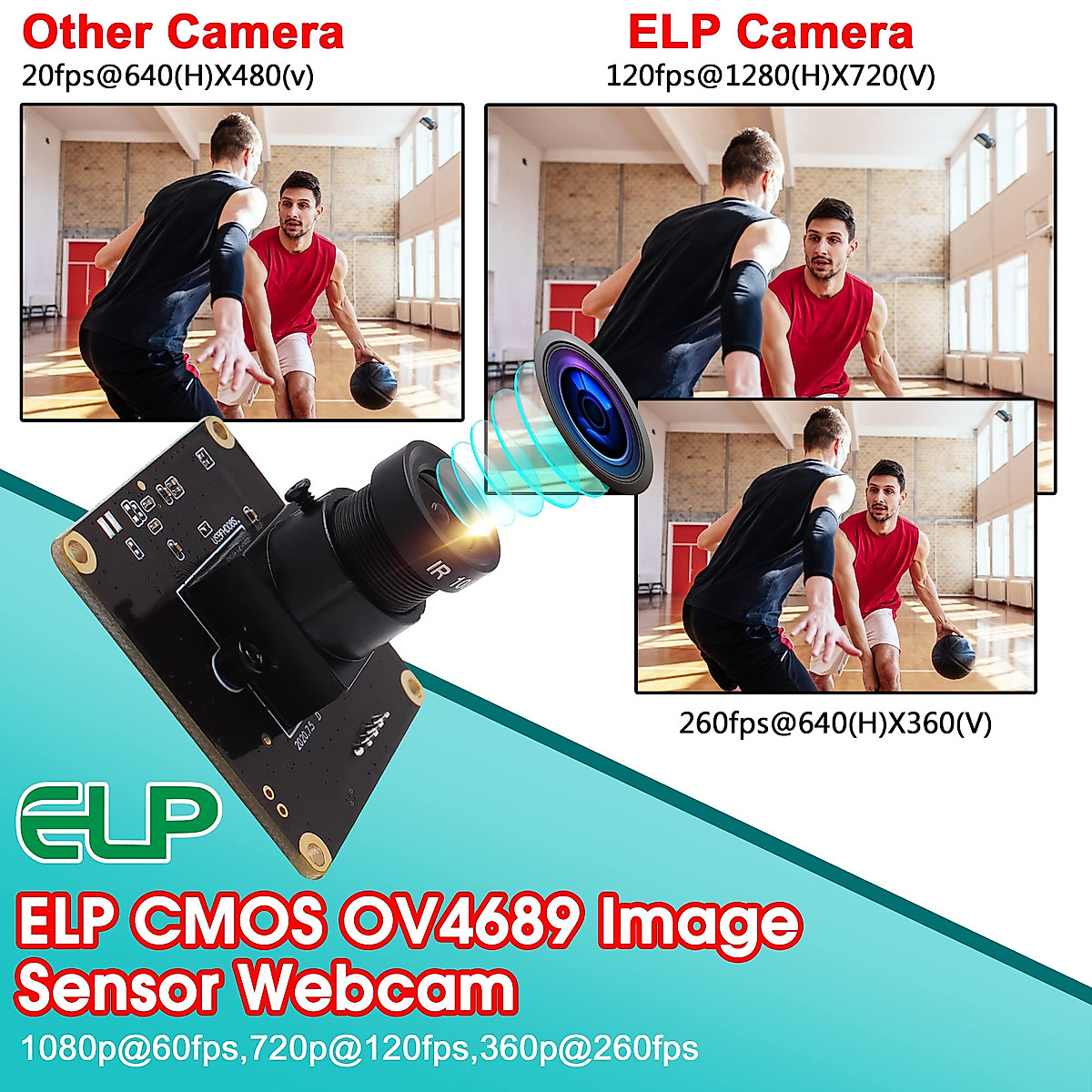 ELP 2MP High Speed USB Camera Module for Computer 1080P Mini UVC USB2.0 Webcam Board CMOS OV4689 Video CCTV Industrial PC Camera for Laptop High Frame 260fps 120fps 60fps Lightburn Camera