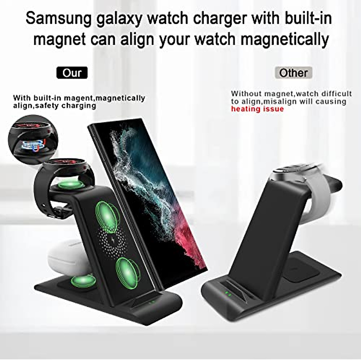 Wireless Charger for Samsung,3 in 1 Charging Station for Magnetic Galaxy Watch 5/5 Pro/4 Active 2/1 Galaxy S23/Ultra/S23+/S22/Note 20/10/Z Flip 4/3 Fold 4/3 Galaxy Buds 2/2 Pro/Live Multiple Devices