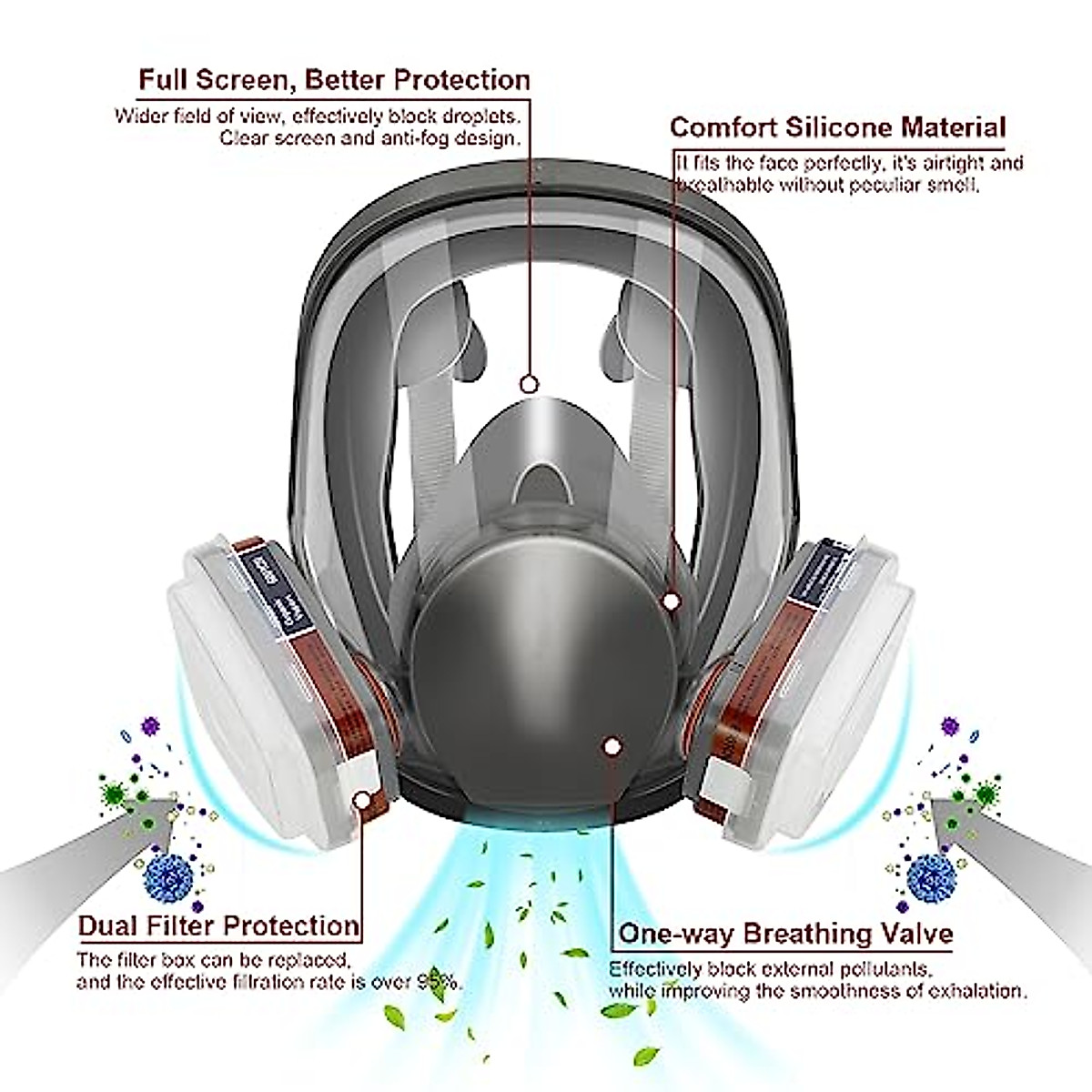 Full Face Respirator Mask, Reusable Full Face Cover, Wide Field of View & Eye Protection Gas Cover, Anti-fog Organic Vapor Mark for Painting, Welding, Polishing, Woodworking, Sanding, Car Spraying