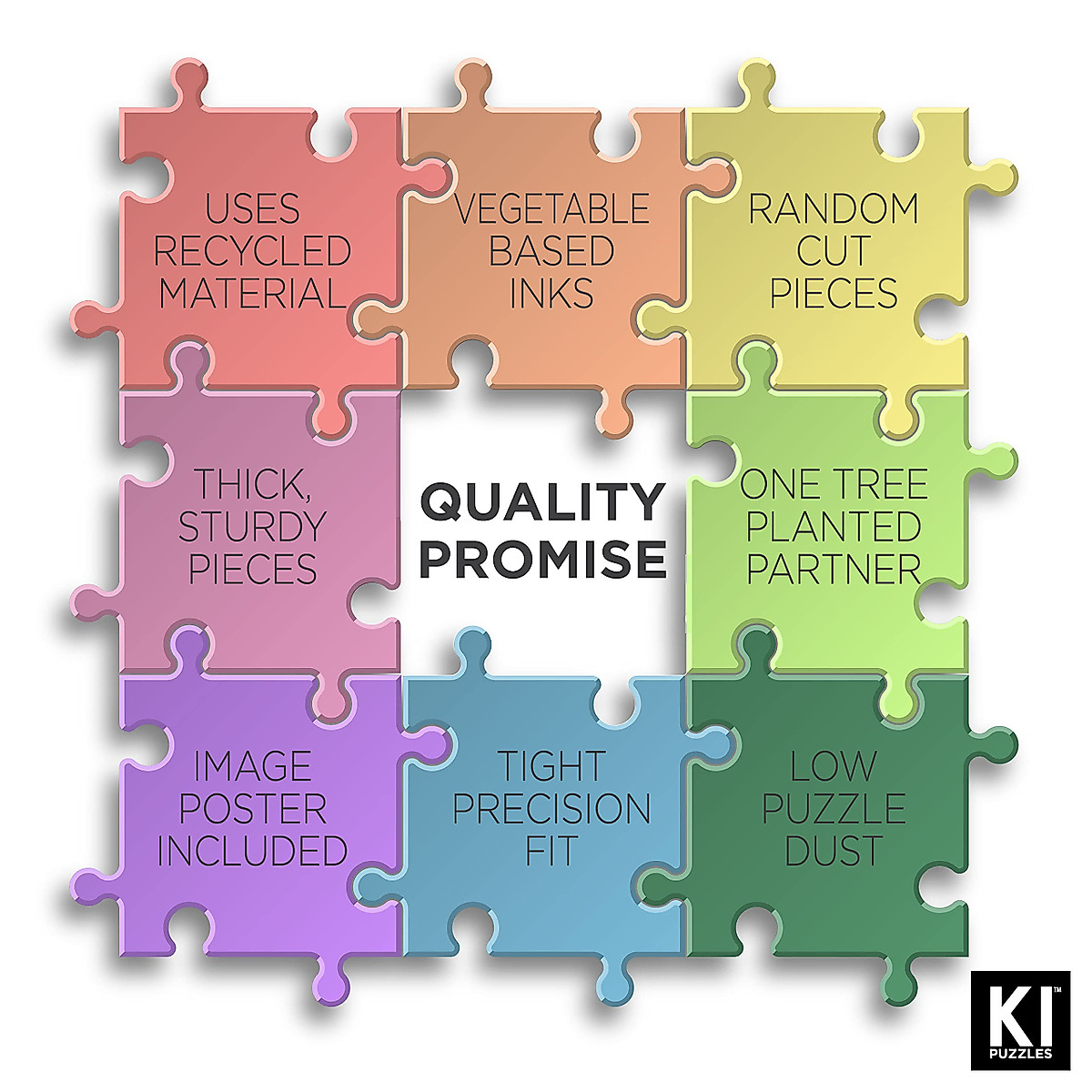 750 Piece Puzzle for Adults Sharon Steele A Day On The Farm Whimsical Country Farm Jigsaw Puzzle from KI Puzzles