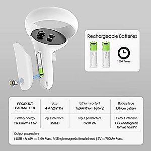 Linkidea VR Magnetic Charging Dock Station Compatible with Meta Q2 Headset & Touch Controllers, Fast Charging Charger Stand Base VR Headset Controllers (White)