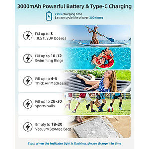 LifeImpree Portable Air Pump for Inflatables, Paddle Board Pump, Electric Air Pump for Balloons, Balls, Air Mattress, Pool Floats Toys, Swim Rings, Air Bed, 8 Nozzles & 3000mAh Rechargeable Battery