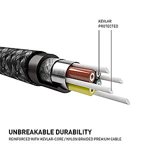 ADV. Accessport (USB-C)