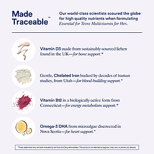 Ritual Teen Vitamins for Girls - Zinc, Vitamin A and D3 for Immune Function Support*, Omega-3 DHA & B12 for Brain Health, Non-GMO, Mint Essenced, 30 Day Supply, 60 Vegan Capsules