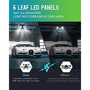 LIGHTNUM 6-Pack LED Garage Light, 16000Lm Deformable LED Garage Ceiling Light with 6 Adjustable Panels 6500k Led Shop Light Screw in E26/E27 Bulb Socket Compatible for Workshop Storage Room Basement