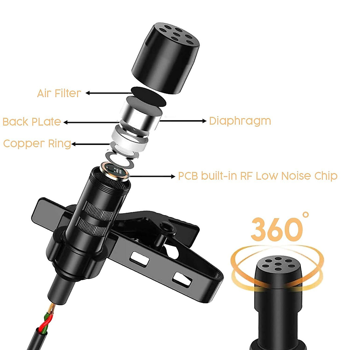 Cam Caddie VEYDA Dual USB Lav Mic - VD-LU2 Lavalier Lapel Clip-on Omnidirectional Condenser Microphone