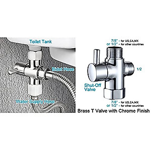 GHJKLZNMRU Handheld Toilet Bidet Sprayer Set Kit Stainless Steel Hand Faucet for Bathroom Shower Head Self Cleaning (Color : A)