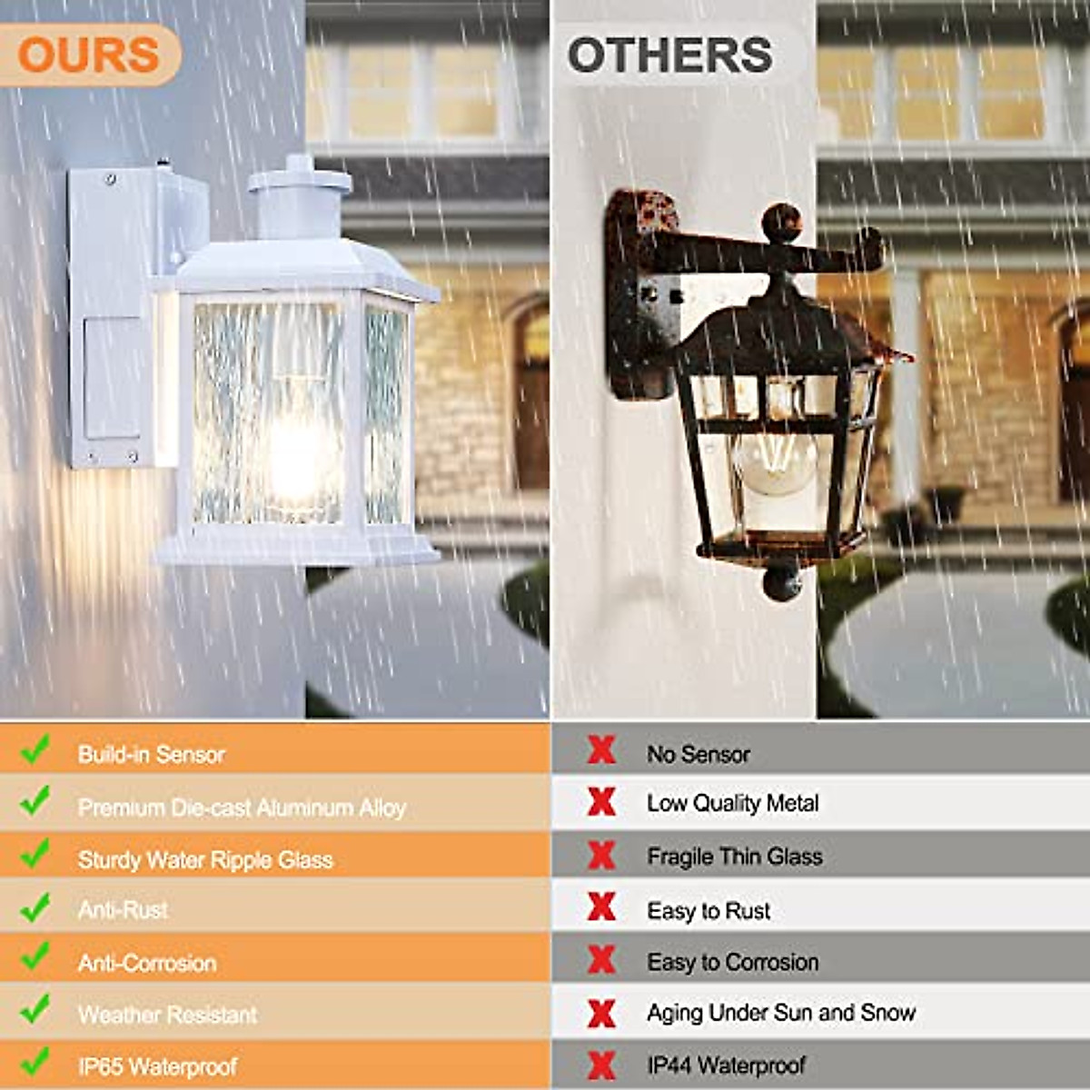 Dusk to Dawn White Outdoor Porch Lights with 2 GFCI Outlets, Waterproof Wall Lights Mount for House, Aluminum Anti-Rust Exterior Light Fixture, Wall Sconce, Wall Lamp, Wall Lantern for Balcony, Garage