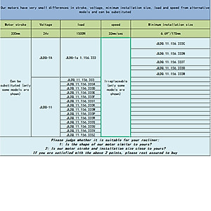 Feikeer Electric Recliner Motor Actuator, Replace okin JLDQ-11, JLDQ-1A, JLDQ.11.156.333K. Lift Chair/Sofa Electric Recliner Motor Actuator with Power Adapter&Hand Controller, Stroke:12.99"/330mm