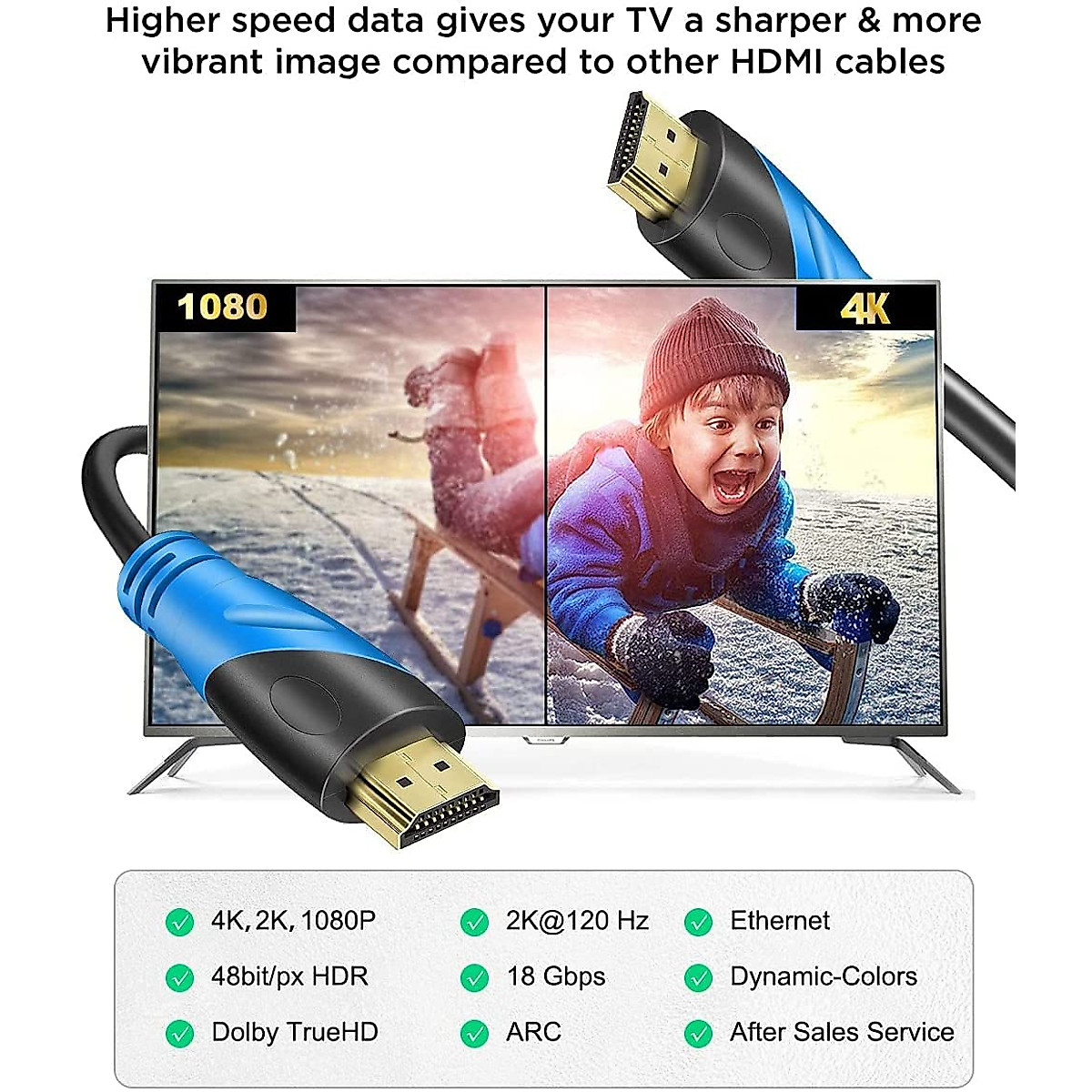 Rommisie 4K HDMI 125 FT Cable (HDMI 2.0,18Gbps) Ultra High Speed Gold Plated Connectors,Ethernet HDMI Cord, 4K@60HZ 2K 1080P 3D ARC Compatible with UHD TV Monitor Laptop Xbox PS4/PS5 ect(36m)