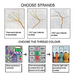 Dimension Cross Stitch Kits Stamped Full Range of Embroidery Starter Kits for Beginners Embroidery Kit Needlepoint Kits for Adults Stamped Cross Stitch 11CT-Park Scenery 16.9x21.7 inch